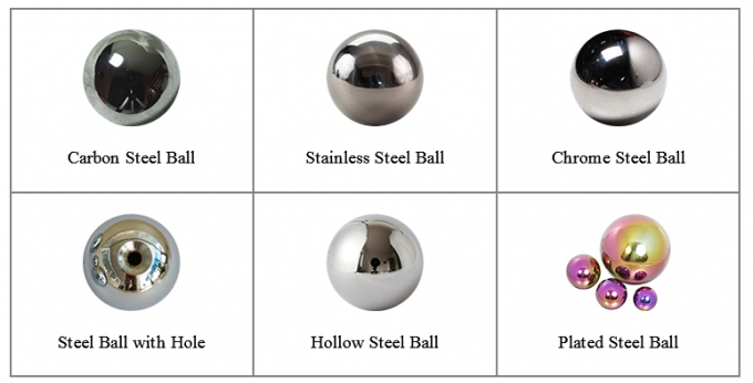 Bille d'acier 304 inoxydable creuse avec la sphère en métal de trou ...